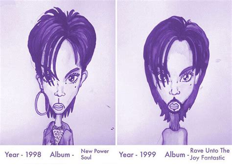 See Princes Hair Styles From 1978 To 2013