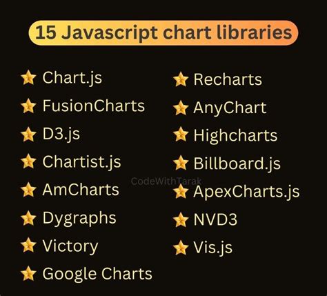 Saswat Singh Posted On Linkedin