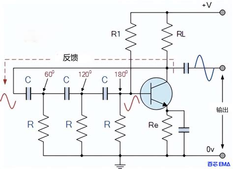 RC振荡器工作原理分析案例 公式几分钟带你搞定RC振荡器 百芯EMA