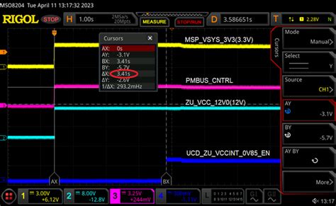 UCD Migrating The Design From UCD To UCD A Power Management Forum Power
