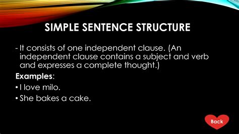 SOLUTION Four Types Of Sentence Structure Studypool