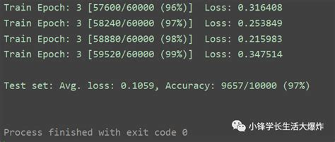 用pytorch实现mnist手写数字识别 非常详细 pytorch mnist csdn博客