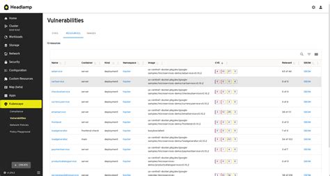 Ui With Headlamp Kubescape