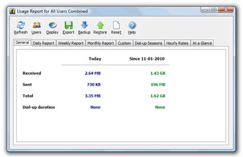 Bandwidth Monitoring Tool For Windows Vista And Seven Millionclues