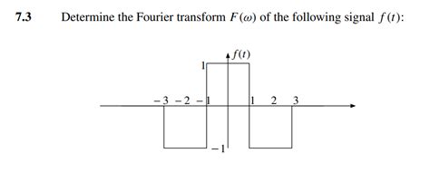 Solved Determine The Fourier Transform F ω Of The Following