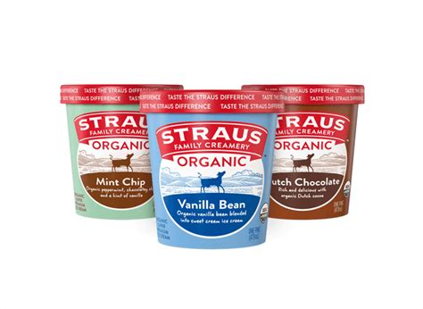 7 Ice Cream Brands Made With Real Cream And Milk According To Shoppers