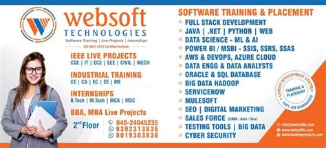 websoft technologies on linkedin websoft technologies is started on 2012 software training