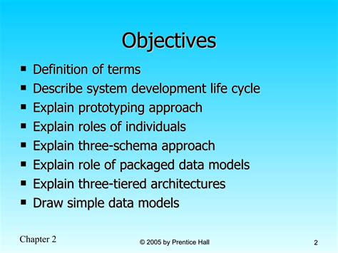 964 Database Development Process Intro1 Ppt