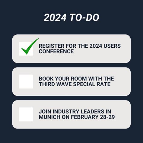 Seemoreknowmore Third Wave Systems