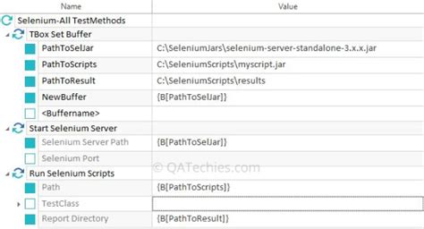 Working With Tosca Tbox Buffer Operations Modules Modules Com