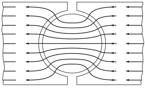 Graphics Center Alignment Of Images But With Captions Aligned At Bottom Tex Latex Stack