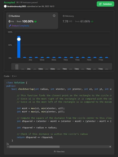Ibrahim Mohamed On Linkedin Codealphapotd Codealpha