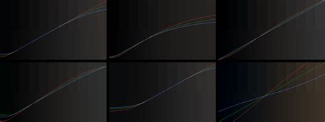 RGB Split Tone DCTL MONONODES