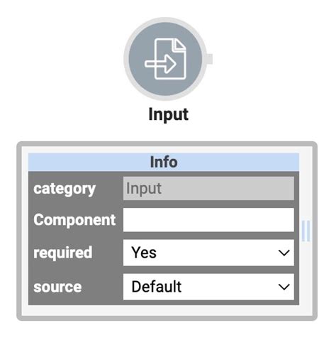 Input Operator