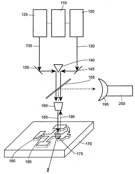 Raman Spectroscopy Patented Technology Retrieval Search Results Eureka Patsnap