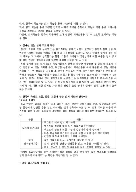 실제성 있는 읽기 자료에 대한 이론을 검토하고 한국어 숙달도 초급 중급 고급에 맞는 읽기 자료를 문학작품을 비롯한 주변의 읽기 자료 중에 선정하십시오 그리고 그 이유는