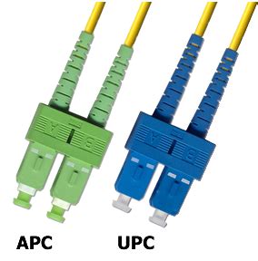 What's the difference between UPC and APC optical connectors ? - Ingenova