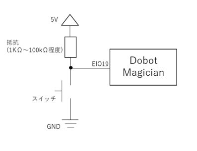 Dobot Magicianを外部からのトリガで動かす方法 Physical Computing FAQ Tutorial