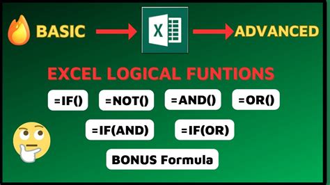 Excel Tutorial If Not And Or Formula In Excel If And Or Nested