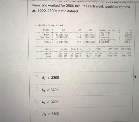 Solved Use The Following Regression Output To Answer This