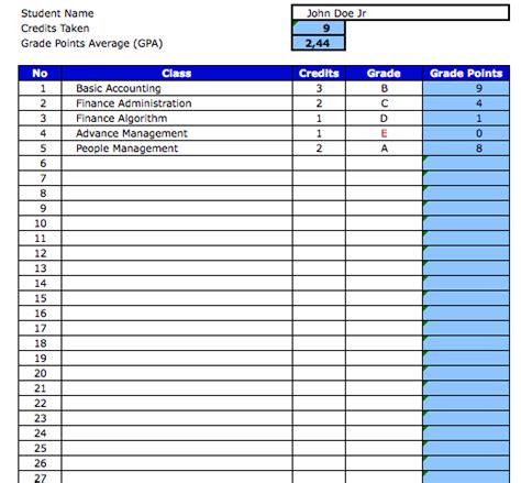 GPA Calculator Excel Template For Free