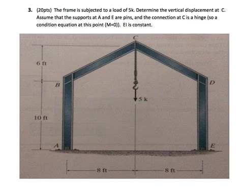 Solved The Frame Is Subjected To A Load Of K Determine The Chegg