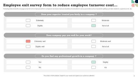 Employee Exit Survey Powerpoint Ppt Template Bundles Survey PPT Presentation