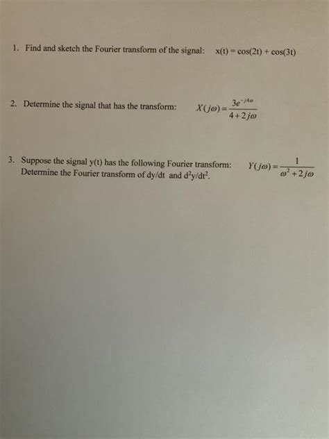 Solved Find And Sketch The Fourier Transform Of The Chegg