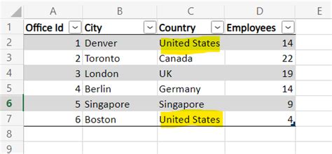 Inserting And Updating Data Into Excel Tables With Power Automate