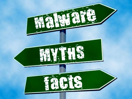 Common Myths And Misconceptions About Malware Read More Now