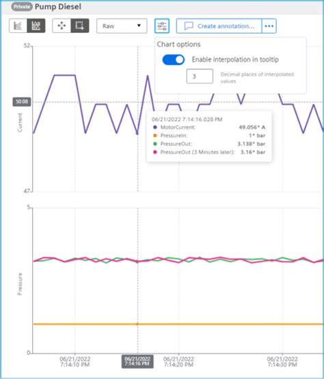 Insights Hub And Industrial Iot Whats New July 2022 Insights Hub