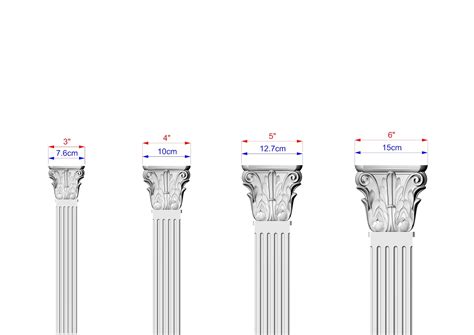 Buy Corinthian Pilaster Column Classic Flute Ionic Online