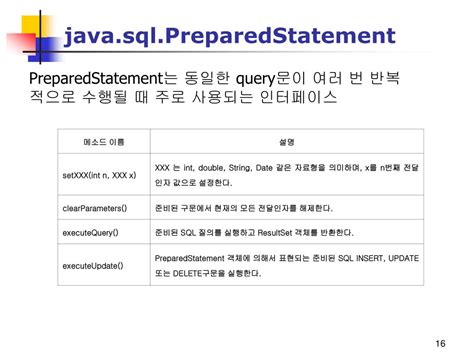 Ppt Java Db Programming Powerpoint Presentation Free Download Id3737263