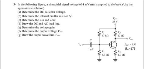 Solved In The Following Figure A Sinusoidal Signal Chegg