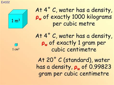 PPT SPECIFIC GRAVITY ABSORPTION CAPACITY OF AGGREGATES PowerPoint Presentation ID 6619256