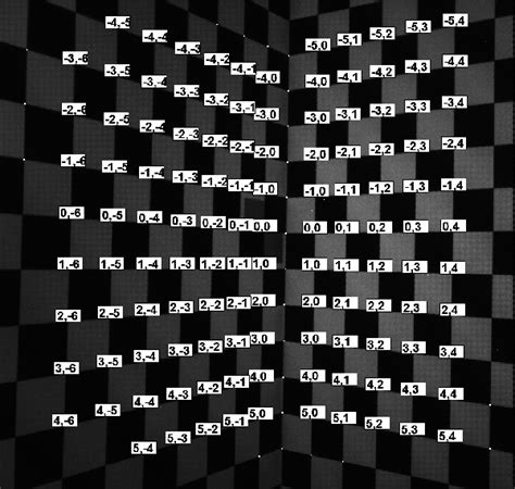 Labeled Key Points BULLET Estimate Dual Camera Intrinsic And Extrinsic Download Scientific