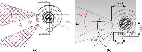 Figure 3 From A Reliability Based Particle Filter For Humanoid Robot Self Localization In