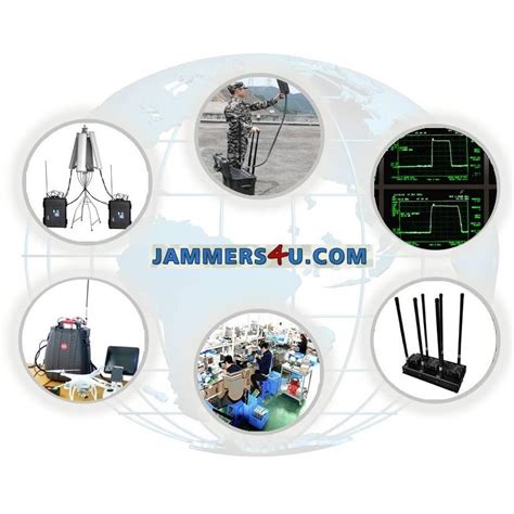 Storsender All Rc Remote Controls High Power Portable Signal Jammer Storsender