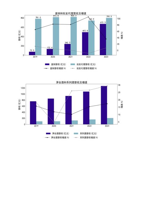 240514767 Finrobot An Open Source Ai Agent Platform For Financial Applications Using Large