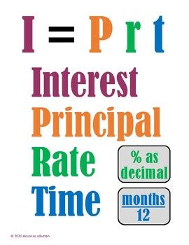 Simple Interest Equation Anchor Chart By Acute As A Button TPT