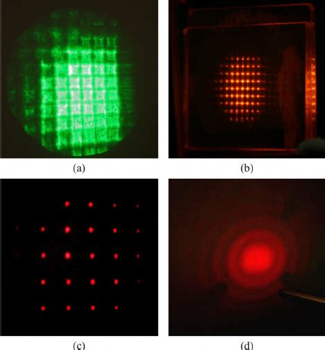 color online photographs of a the lenslet array illuminated by the