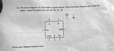 SOLVED 15 The Block Diagram Of A Full Adder Is Given Below Draw The Block Diagram Of A 2 Bit