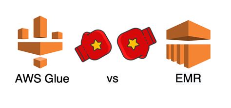 Aws Glue Vs Emr Amazon Web Services Provide Two Service… By Leah