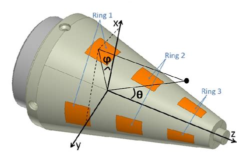 Figure 1 From Conformal Phased Array In A Small Conical Shape For