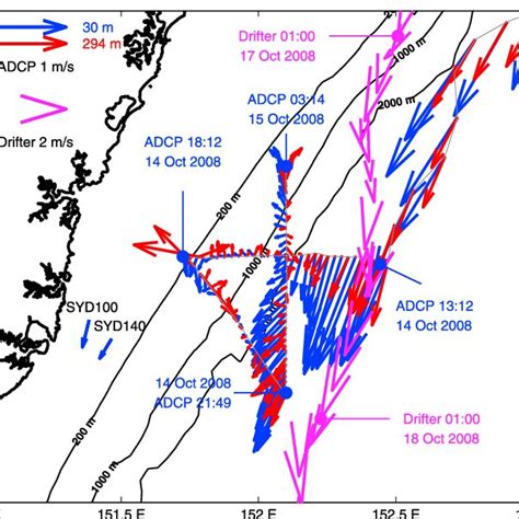 Ship Mounted Acoustic Doppler Current Profiling Adcp Velocities M S