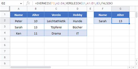 SVERWEIS VERGLEICH Kombiniert Excel Google Sheets Automate Excel