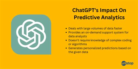 Using Chatgpt For Predictive Analytics Advantages Unstop