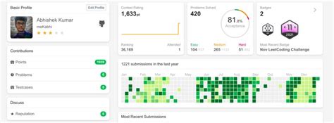 Abhishek Kumar On Linkedin 100daysofcoding Coding Learning