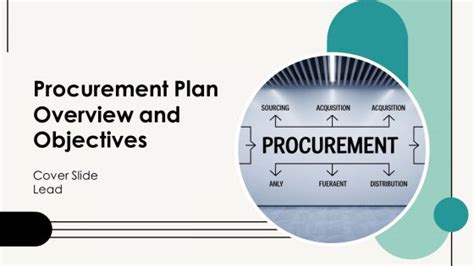 Procurement Plan Overview And Objectives Ppt Structure At