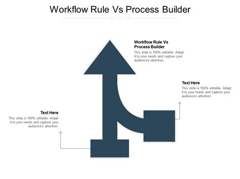 Workflow Rule Vs Process Builder Ppt Powerpoint Presentation Ideas